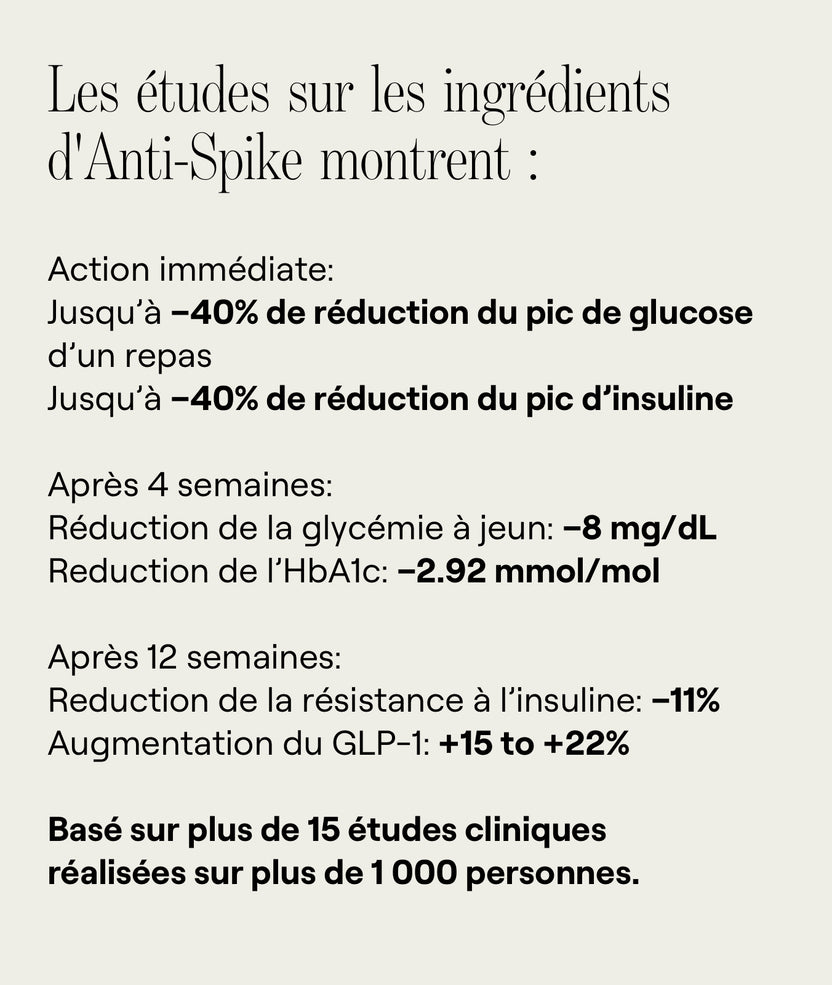 Anti-Spike Formula - Supplément naturel qui optimise votre glycémie
