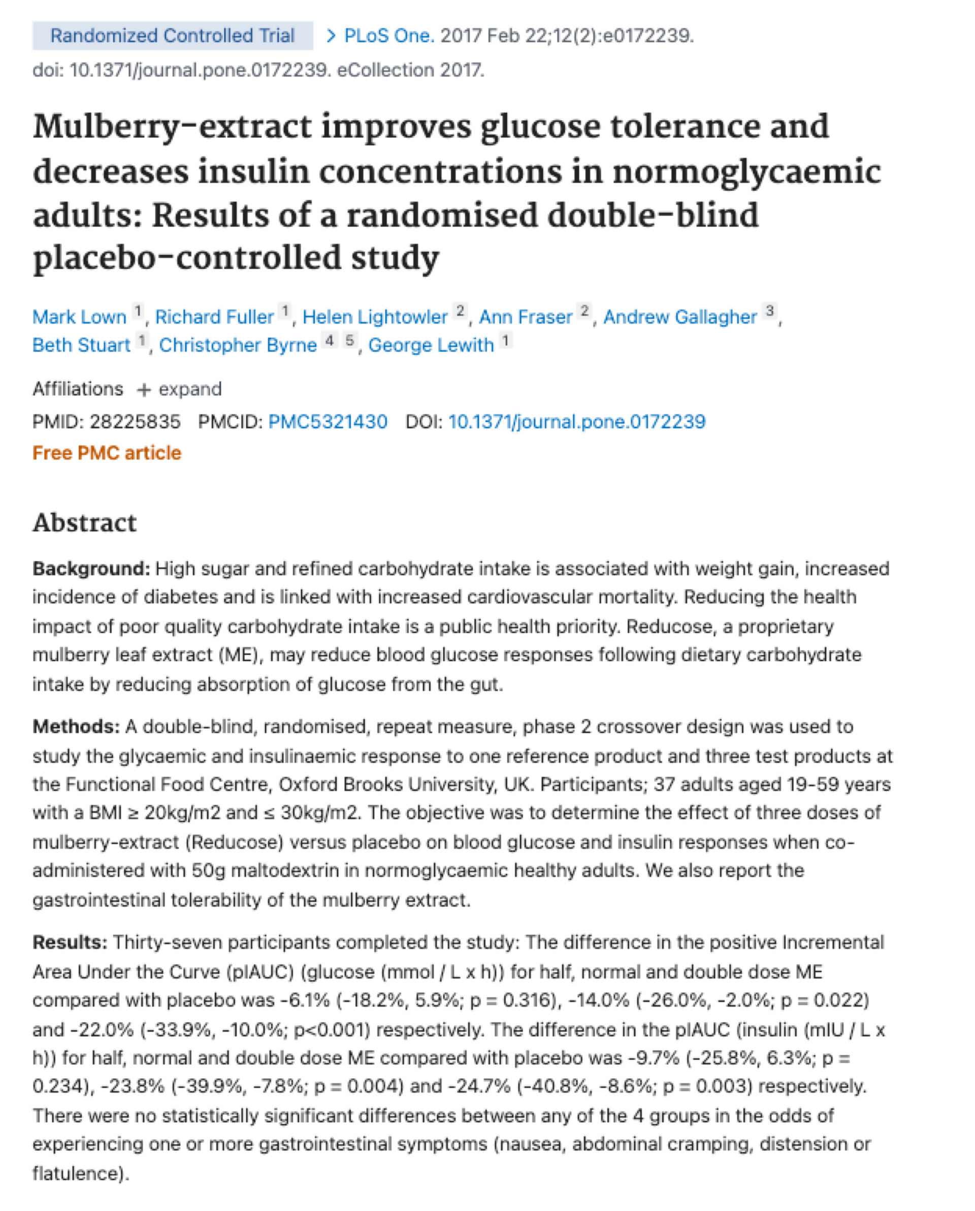 Anti-Spike Formula - Supplements to reduce blood sugar level