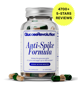 Anti-Spike: Natural Blood Sugar Control Supplement - Glucose Goddess