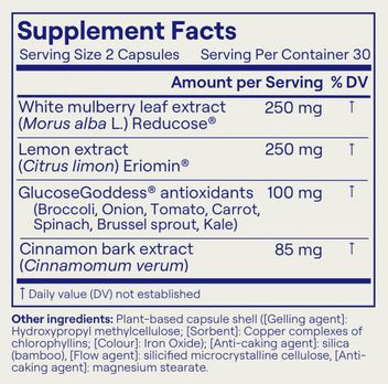 Anti-Spike Formula - Supplements to reduce blood sugar level