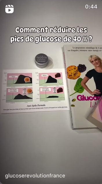 Anti-Spike Formula - Supplements to reduce blood sugar level